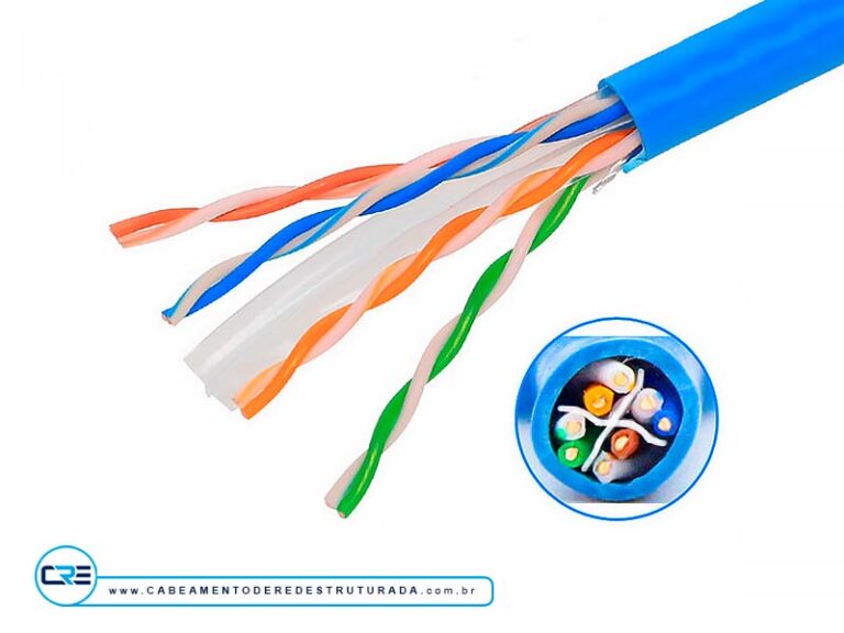 Tipos de Cabo de Rede rj45: Qual a diferença? Qual usar? Qual a ...